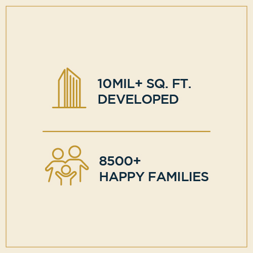 Chandak Group | Real Estate Developer in Mumbai – Residential Property ...